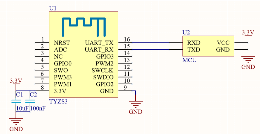 Hardware Design - IFREEQ Docs