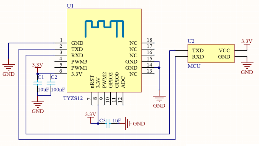 Hardware Design - IFREEQ Docs