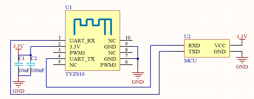 Hardware Design - IFREEQ Docs