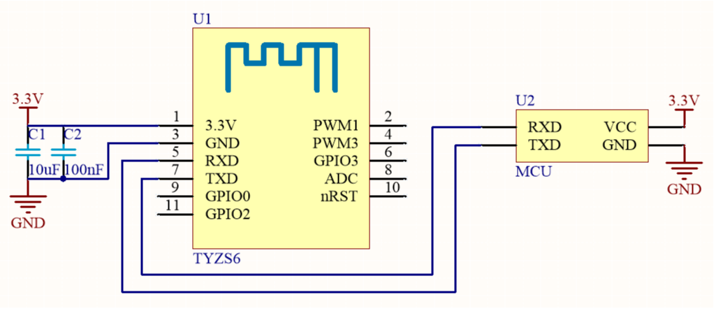Hardware Design - IFREEQ Docs