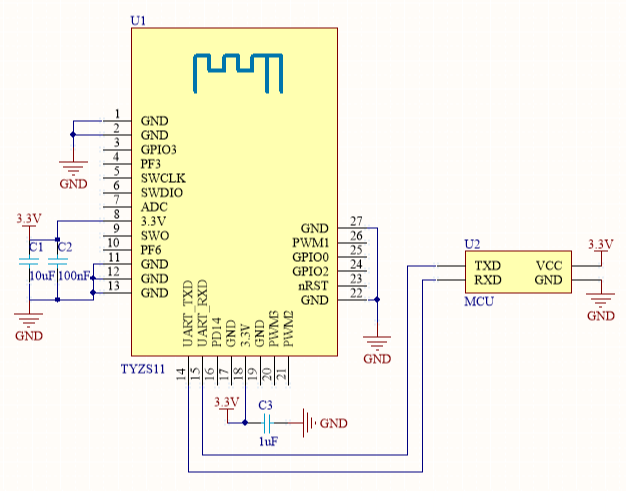 Hardware Design - IFREEQ Docs