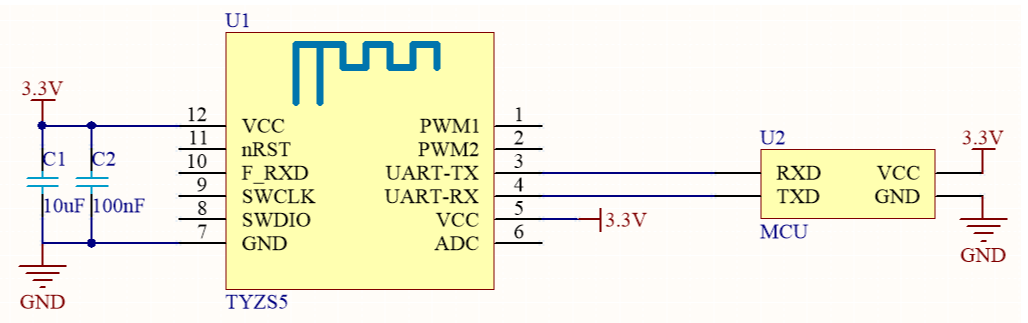 Hardware Design - IFREEQ Docs