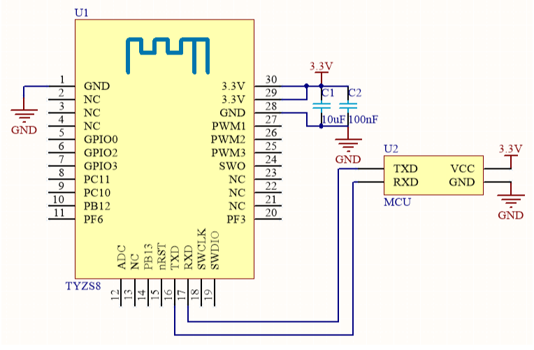 Hardware Design - IFREEQ Docs